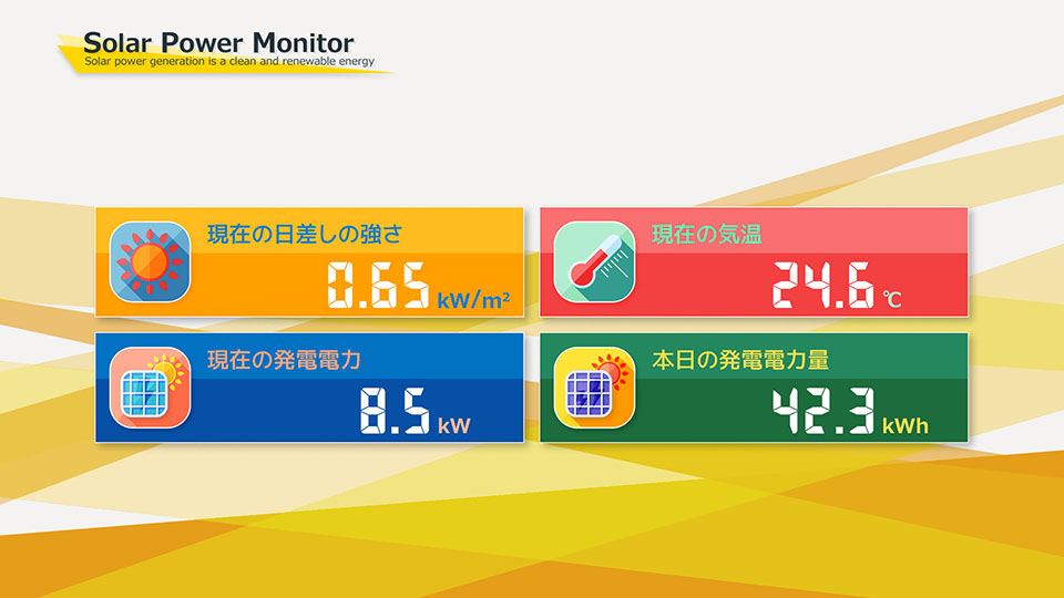 Solar Link ZERO T3 Measurement, display and control of photovoltaic generation｜Laplace System
